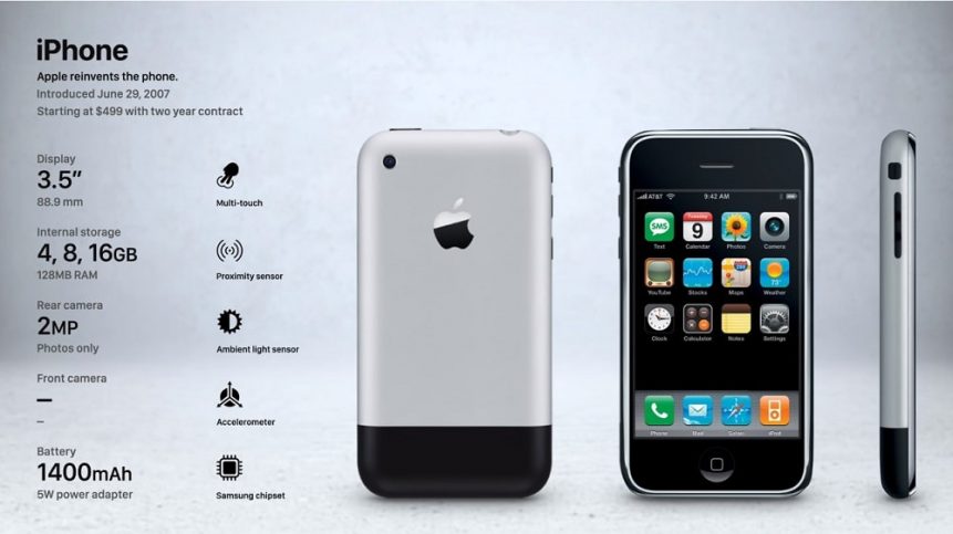 Istoria modelelor iPhone (2007 – 2020) – iSay.ro