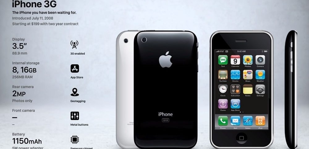 Istoria modelelor iPhone (2007 – 2020) – iSay.ro